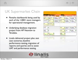 Linalis UK introduction | PPT