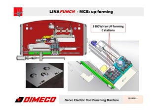 Linapunch Mce Main Points2 | PDF