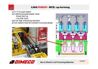 Linapunch Mce Main Points2 | PDF