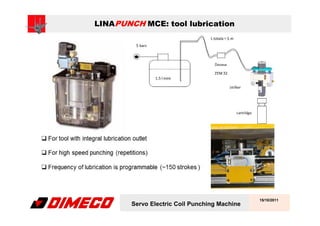 Linapunch Mce Main Points2 | PDF