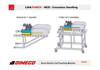 Linapunch Mce Main Points2 | PDF