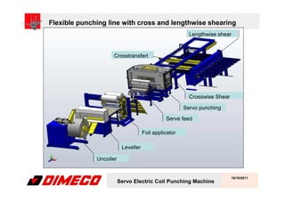 Linapunch Mce Main Points2 | PDF