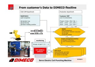 Linapunch Mce Main Points2 | PDF
