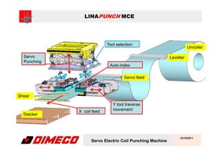 Linapunch Mce Main Points2 | PDF