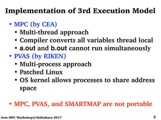 New Process/Thread Runtime | PDF
