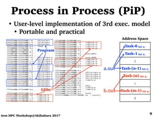 New Process/Thread Runtime | PDF
