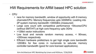Huawei’s requirements for the ARM based HPC solution readiness - Joshua Mora | PDF