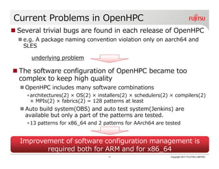 Involvement in OpenHPC | PDF