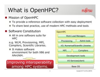 Involvement in OpenHPC | PDF