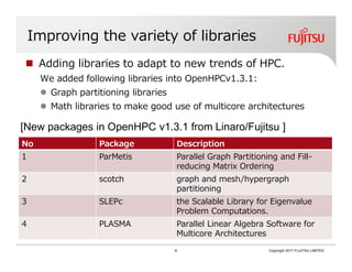Involvement in OpenHPC | PDF
