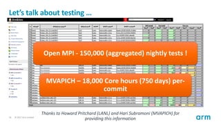 HPC network stack on ARM - Linaro HPC Workshop 2018 | PPT