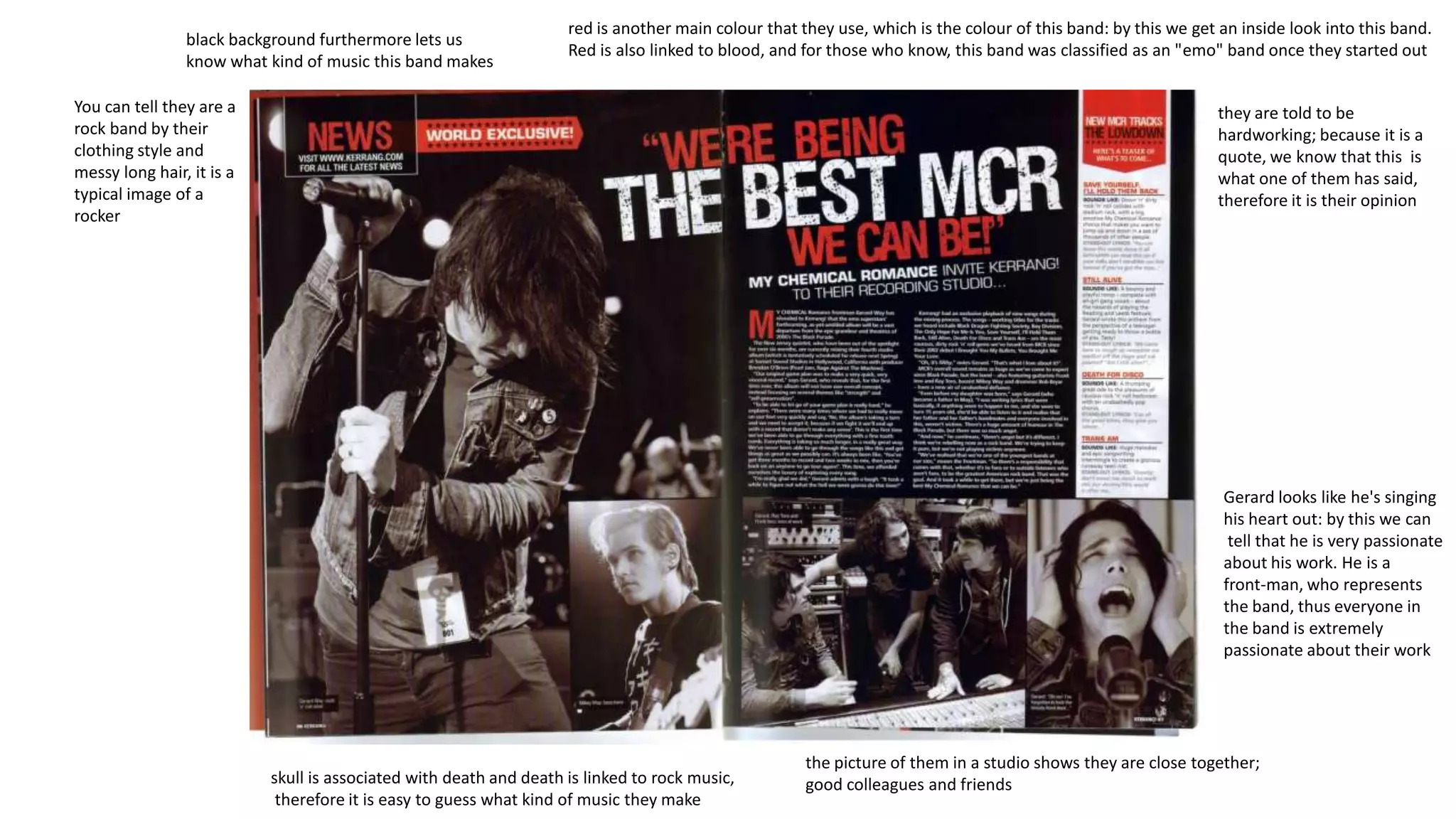 General magazine double page research | PPT