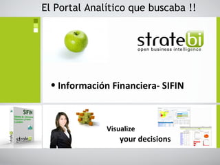 Aplicación Financiera Analytics (spanish) | PPT