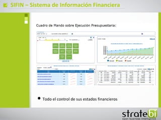 Aplicación Financiera Analytics (spanish) | PPT