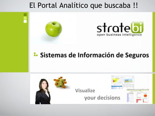 Business Intelligence Open Source para Seguros (spanish) | PPT