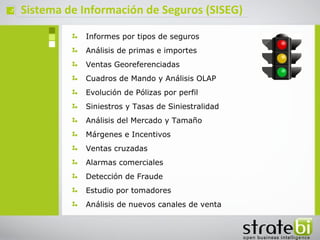 Business Intelligence Open Source para Seguros (spanish) | PPT