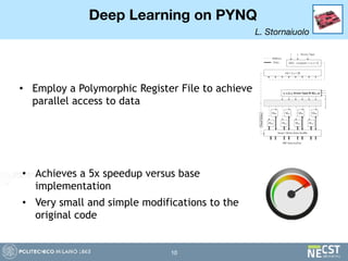Machine Learning @NECST | PPT