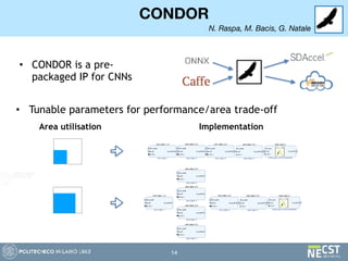 Machine Learning @NECST | PPT