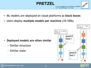 Machine Learning @NECST | PPT