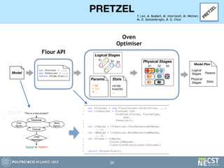 Machine Learning @NECST | PPT