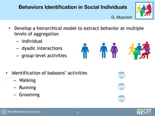 Machine Learning @NECST | PPT