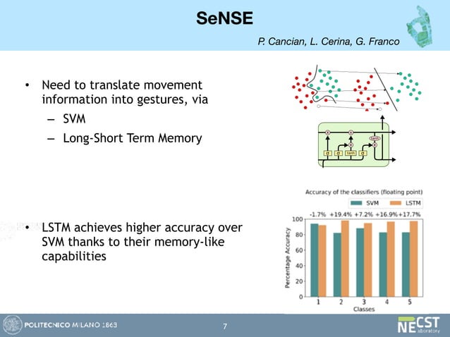 Machine Learning @NECST | PDF