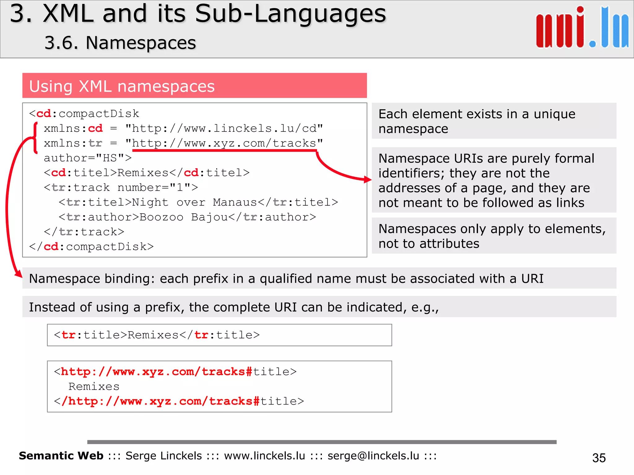 Semantic Web - XML and sublanguages | PPT