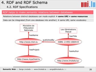 Semantic Web - RDF | PPT