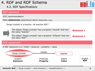 Semantic Web - RDF | PPT