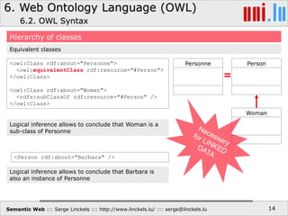 Semantic Web - OWL | PPT