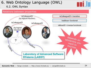 Semantic Web - OWL | PPT