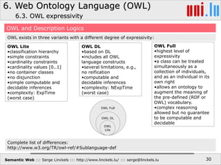 Semantic Web - OWL | PPT