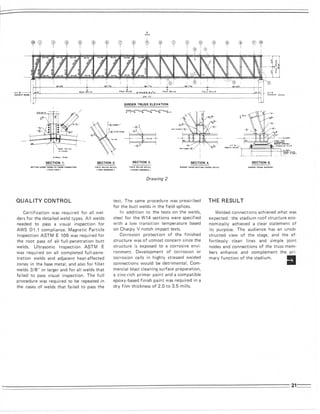 Lincoln arc welding article183 | PDF