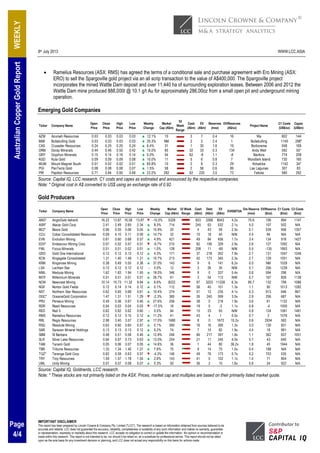 Lincoln crowne copper gold weekly 08072013 : AUD impact on Sector | PDF