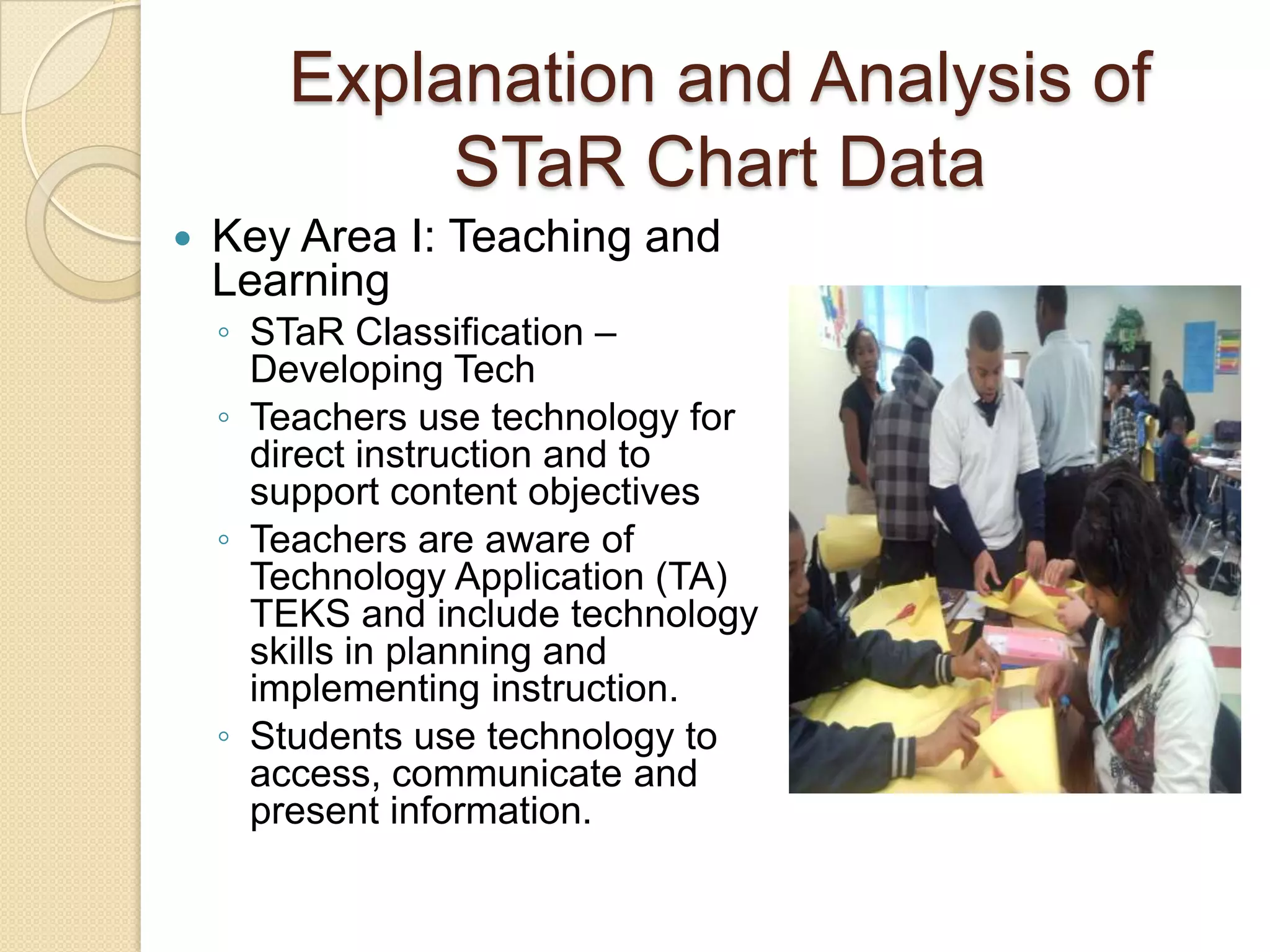 Lincoln MS STaR Chart Analysis | PPT