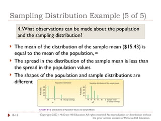 Lind_18e_Chap008_PPT sampling, sampling methods and cebtral limit ...