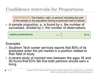 Lind_18e_Chap009_Estimation and Confidence Intervals.pptx