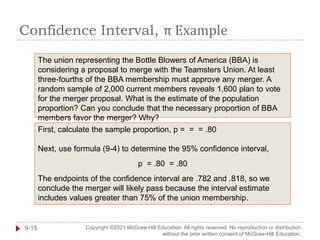 Lind_18e_Chap009_Estimation and Confidence Intervals.pptx