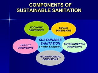 Mpumalanga - South Africa | PPT