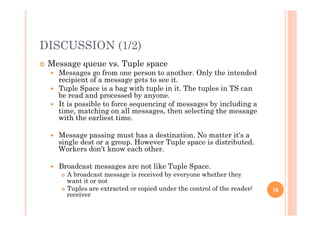 generative communication in Linda and tuplespace | PPT