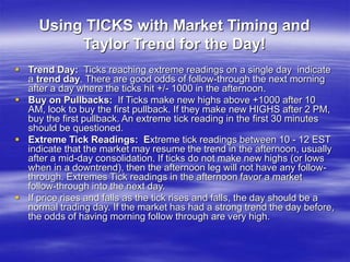 Linda Bradford Raschke - The Taylor Trading Technique.ppt