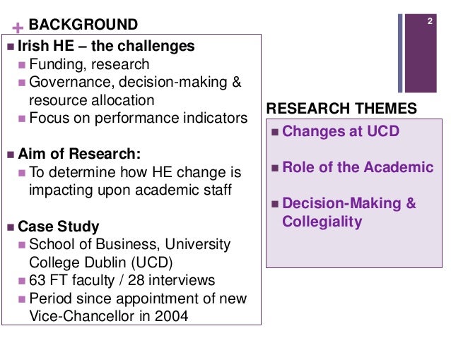 A Changing Higher Education Landscape in Ireland - the perspectives o…