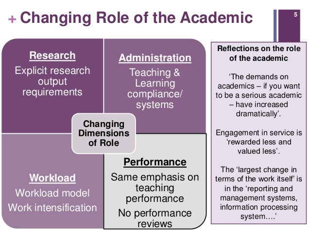 A Changing Higher Education Landscape in Ireland - the perspectives o…