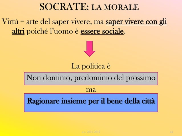 L'indagine sull'uomo fino a socrate | PDF
