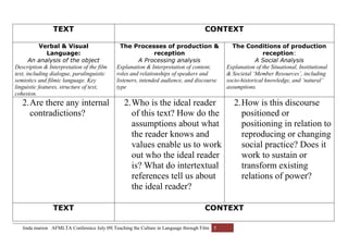 Teaching The Culture In Language Through Film handout Linda Marion | DOCX | Education