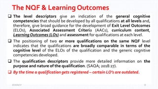 Dr. Linda Meyer aligning Learning Outcomes | PPT