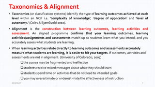 Dr. Linda Meyer aligning Learning Outcomes | PPT