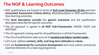 Dr. Linda Meyer aligning Learning Outcomes | PPT