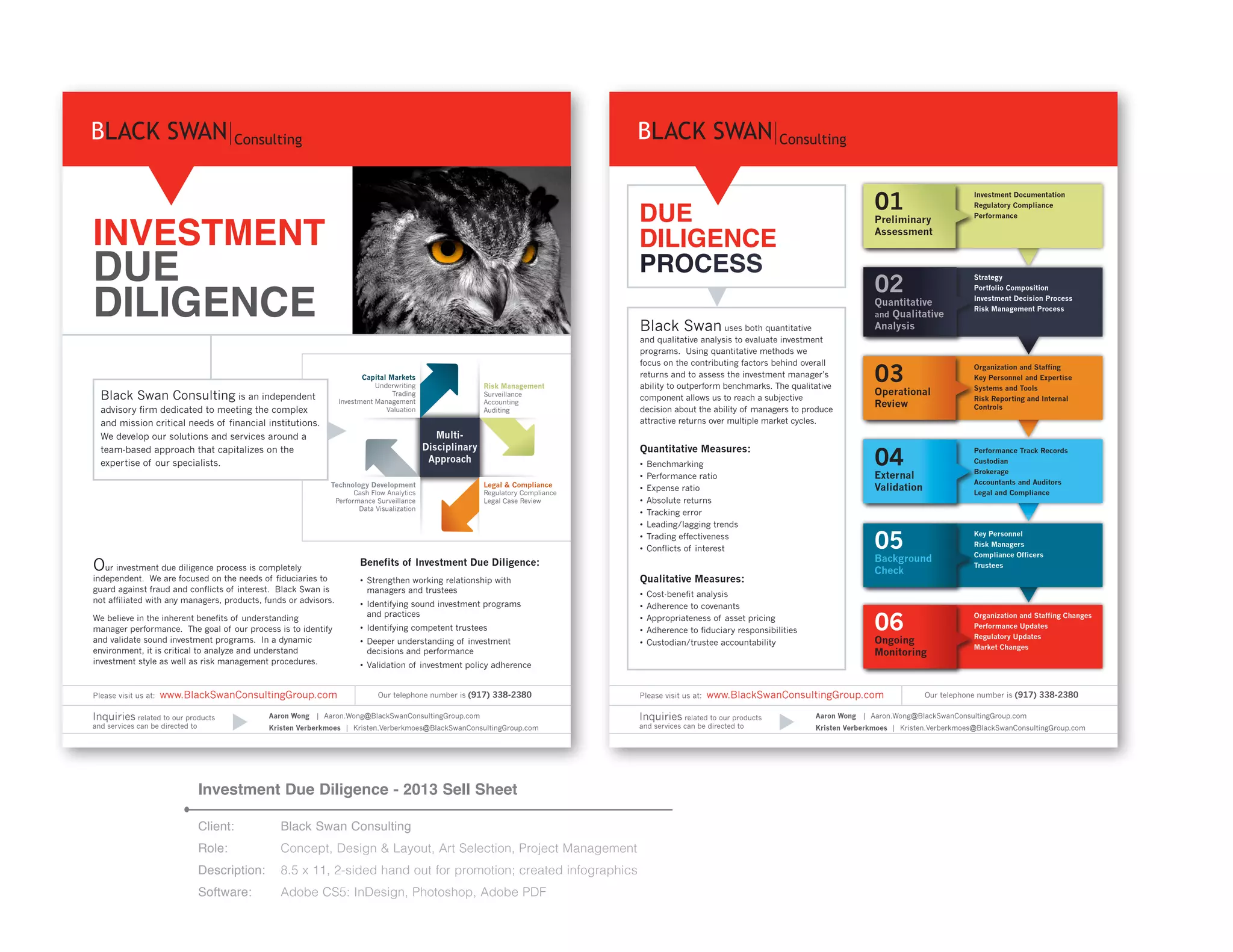 FINANCIAL & CORPORATE COLLATERAL > portfolio // Linda C. Modica | PDF