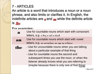 Part of Speech | PPT